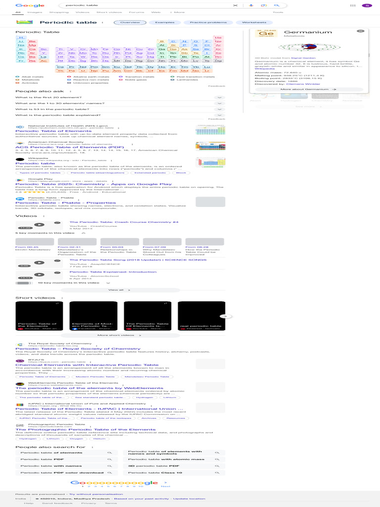 Periodic Table - Google Search | PDF | Periodic Table | Chemical Elements