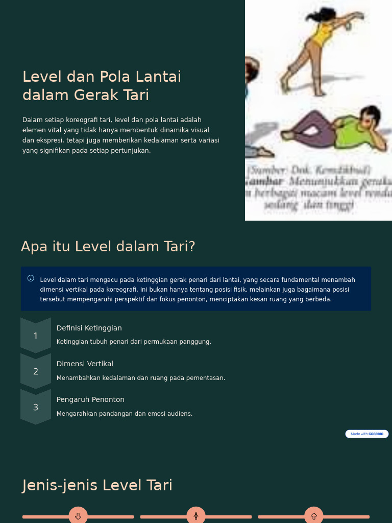 Level Dan Pola Lantai Dalam Gerak Tari | PDF