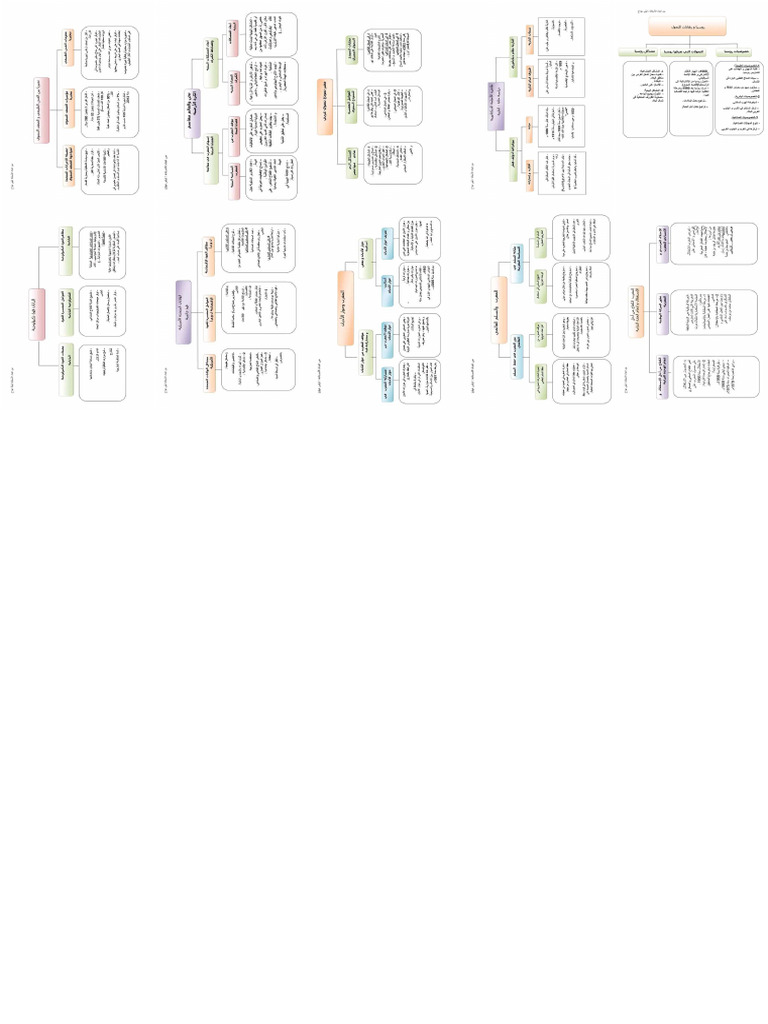 Ge | PDF