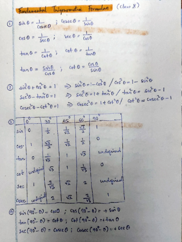 Mathematics Formulas For Class XII | PDF