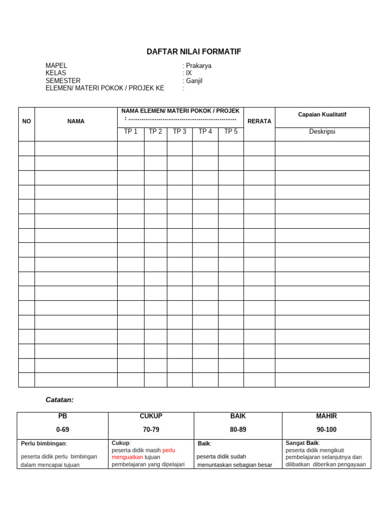 4. Form Rekap Penilaian Formatif | PDF