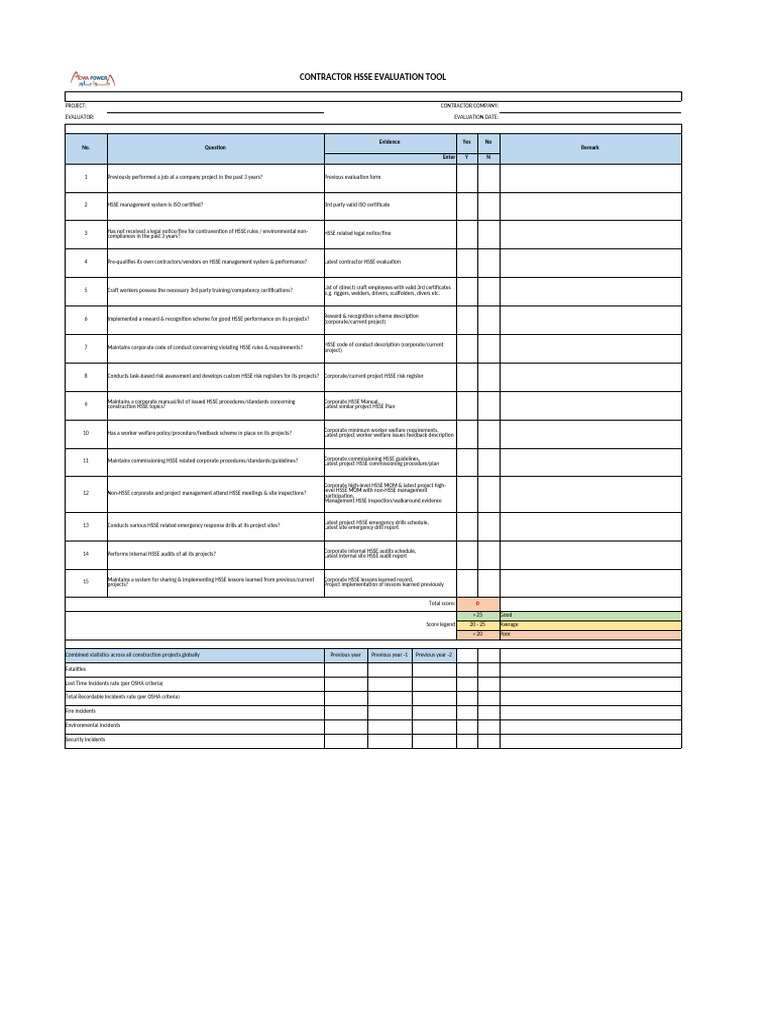 Appendix 2 - Contractor HSSE Evaluation Tool | PDF | Audit | Business
