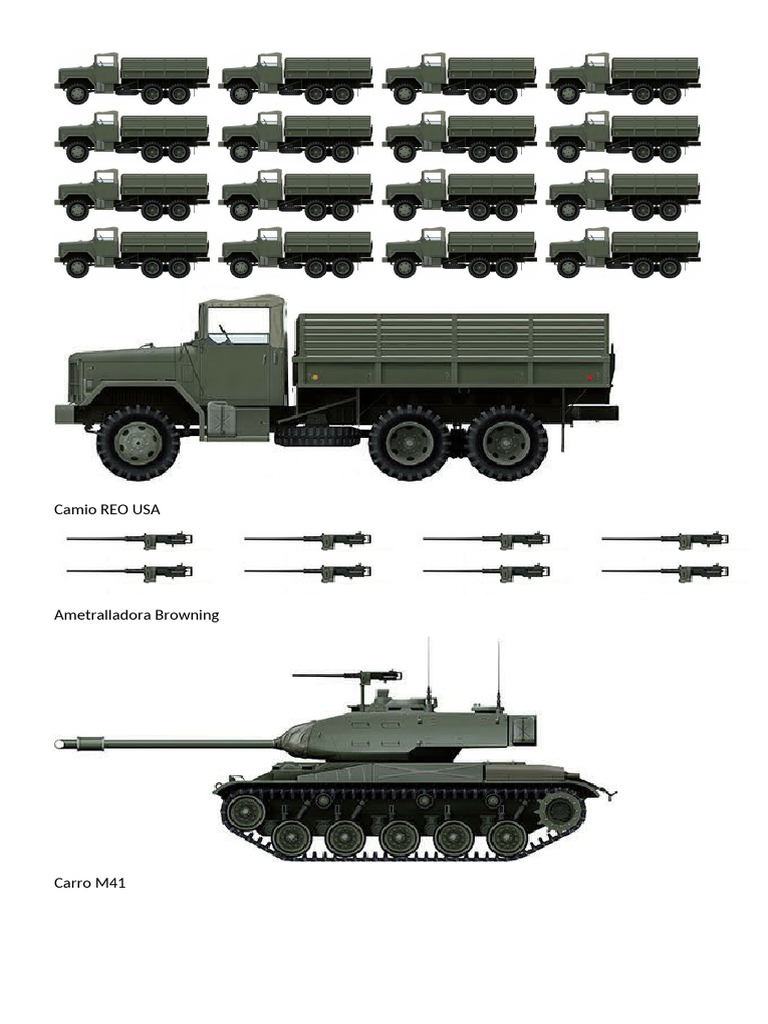 Camio REO USA y M41 | PDF