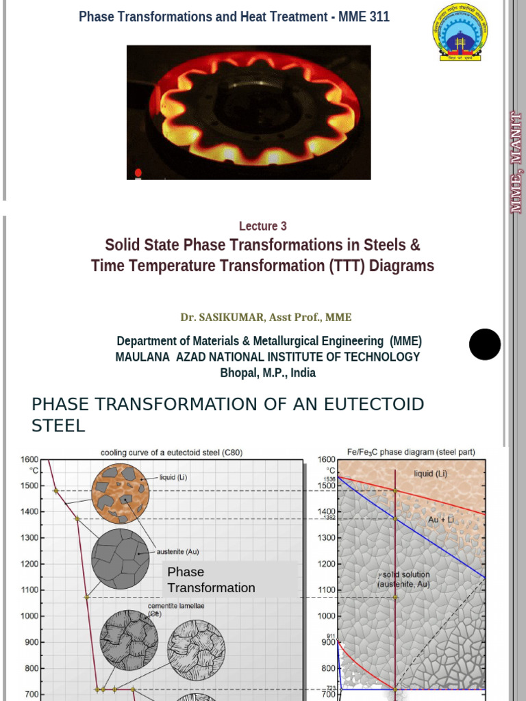 TTT Diagram for Hypoeutectoid Steel | PDF | Steel | Materials