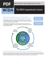 WIDA Speaking Scoring Scale GR 1 12 | PDF | Cognition | Human Communication