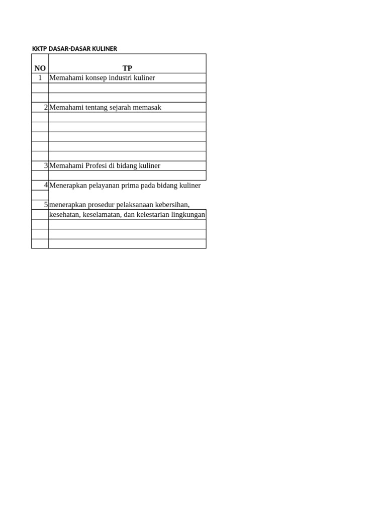 Membuat KKTP DDK | PDF