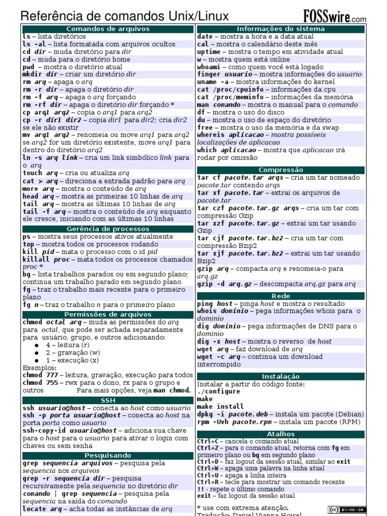 Guia Comandos Unix Linux FOSSWire PT BR | PDF