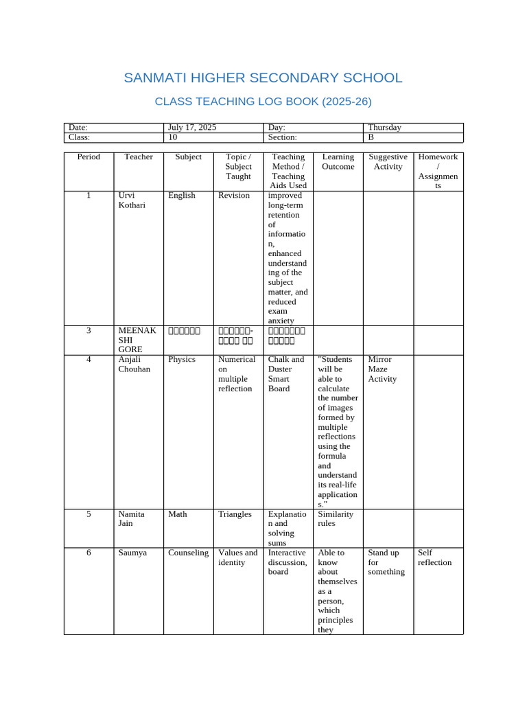 Teaching Log Class10 B 2025-07-17 | PDF | Homework | Behavior Modification