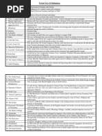 WWII Vocabulary Guide | PDF | World War II | Allies Of World War II
