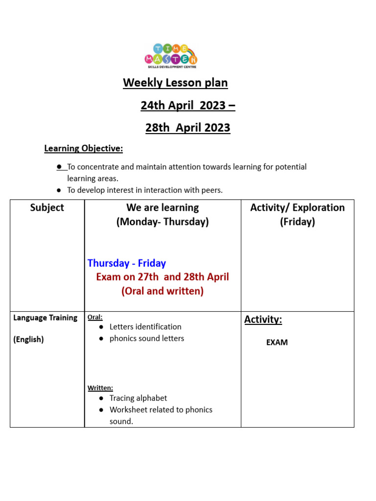 Weekly Lesson Plan Exam | PDF | Human Communication | Learning