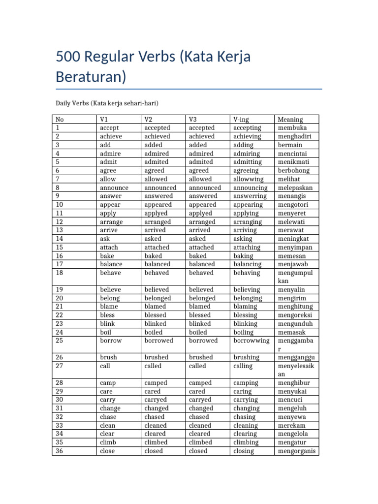 500 Regular Verbs List in English | PDF