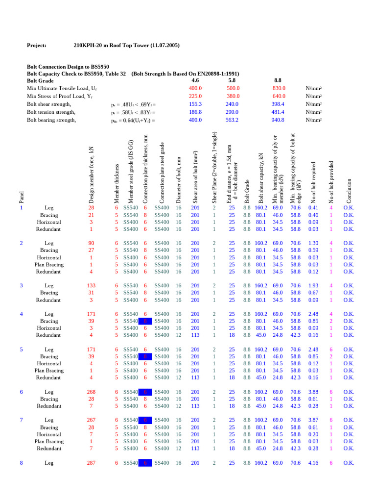 Tower - Bolt Connection Design | PDF | Strength Of Materials | Building ...