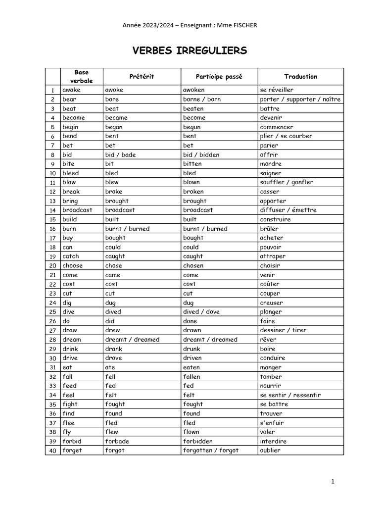 VERBES IRREGULIERS - Liste Complète | PDF