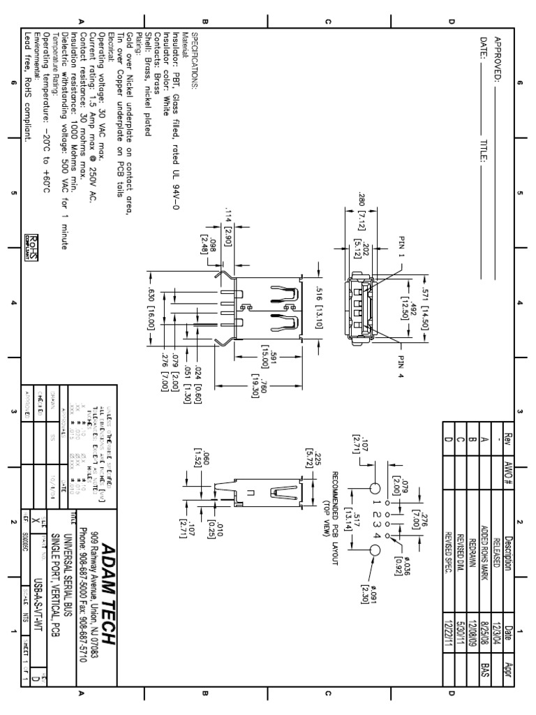 Usb A S VT WT Data Sheet | PDF
