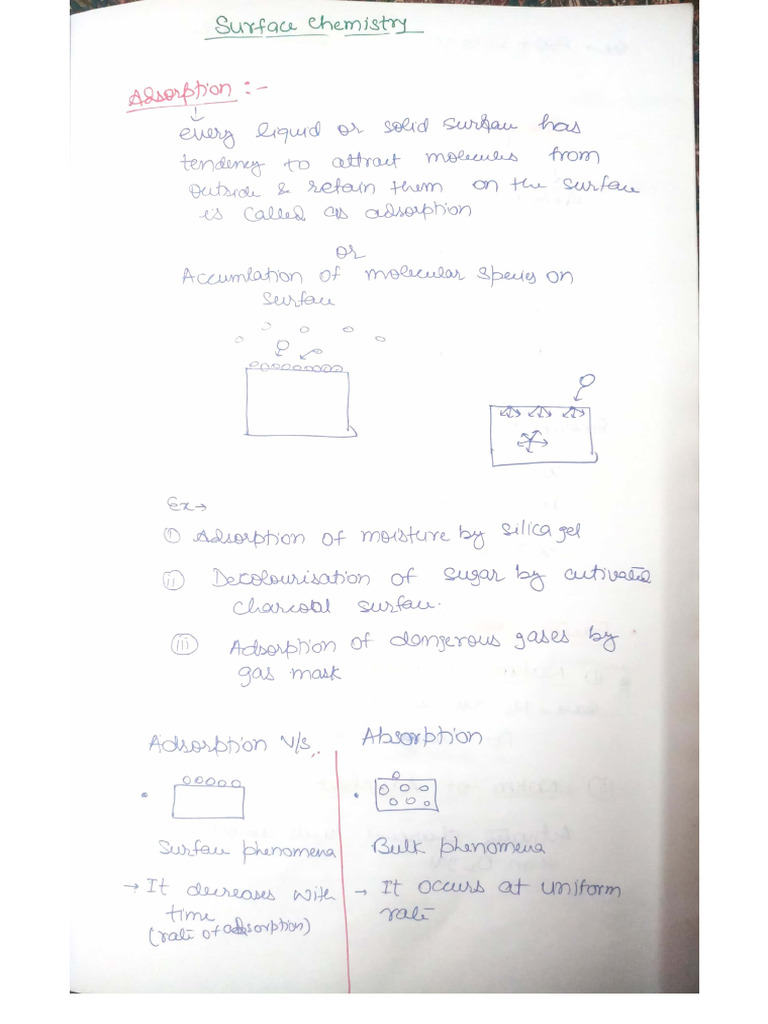 Surface Chemistry | PDF