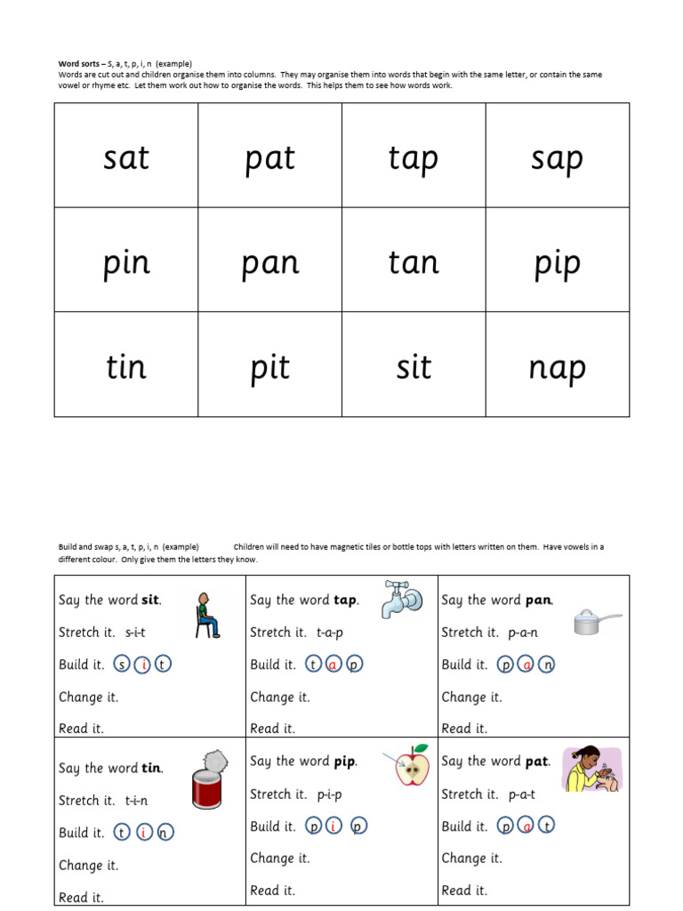Group 1 Phonic Resources Satpin | PDF