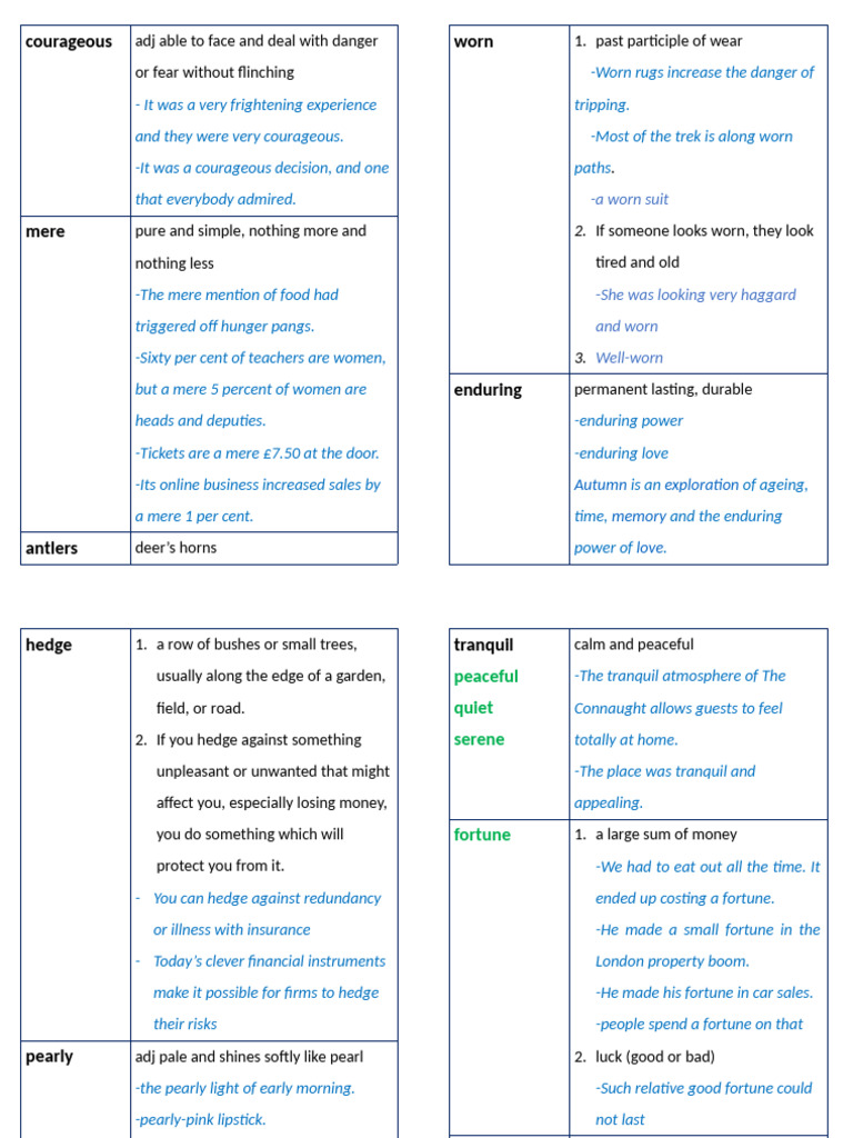Vocabulary Definitions and Examples | PDF | Sheep