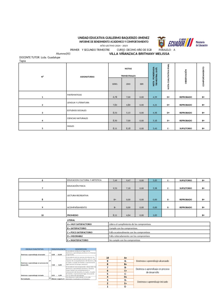 Modelo de BOLETA | PDF
