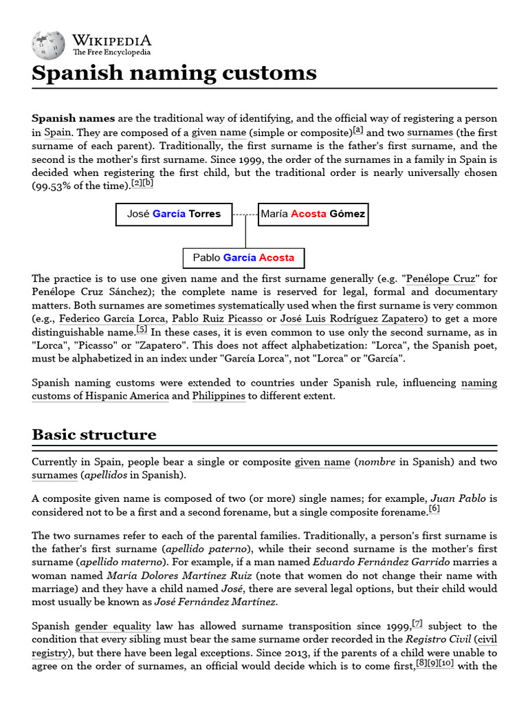 Spanish Naming Customs - Wikipedia | PDF