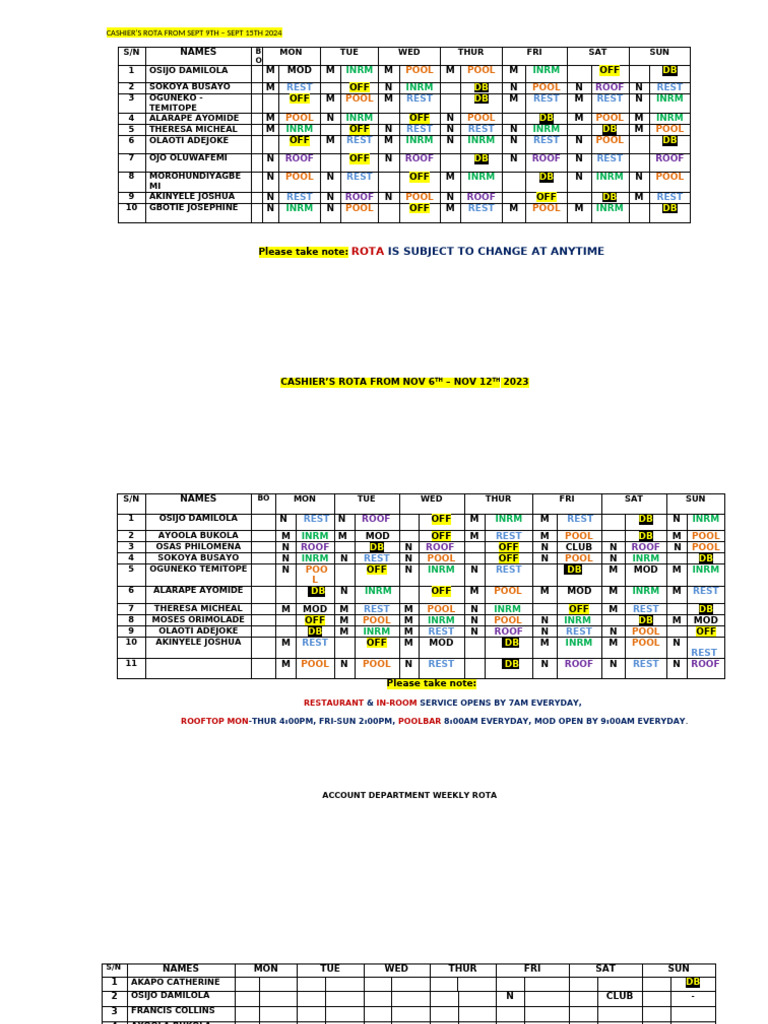 Cashier Rota | PDF