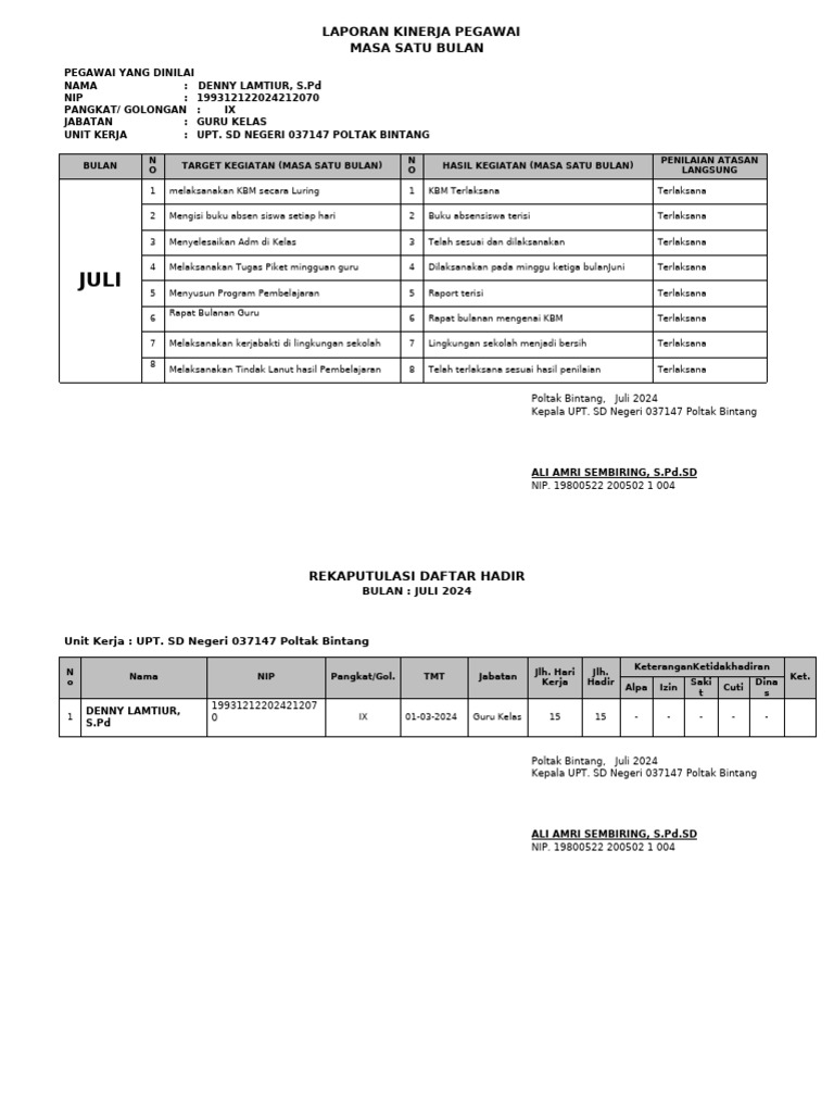 Laporan Kinerja Pegawai Dan Rekap Labul - Juni 2019 | PDF
