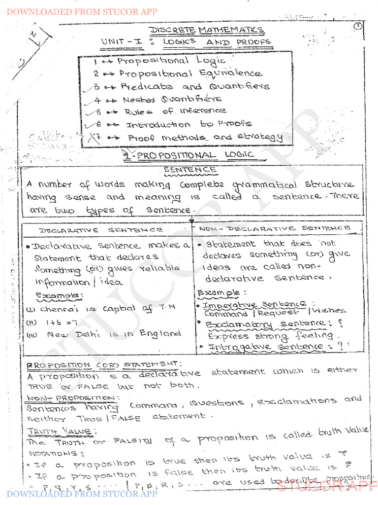 MA3354 Discrete Mathematics HW Notes | PDF