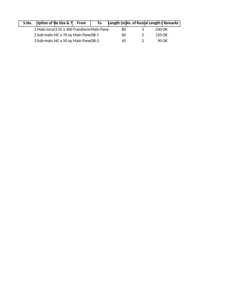 Main Electrical Line Measurement Sheet | PDF