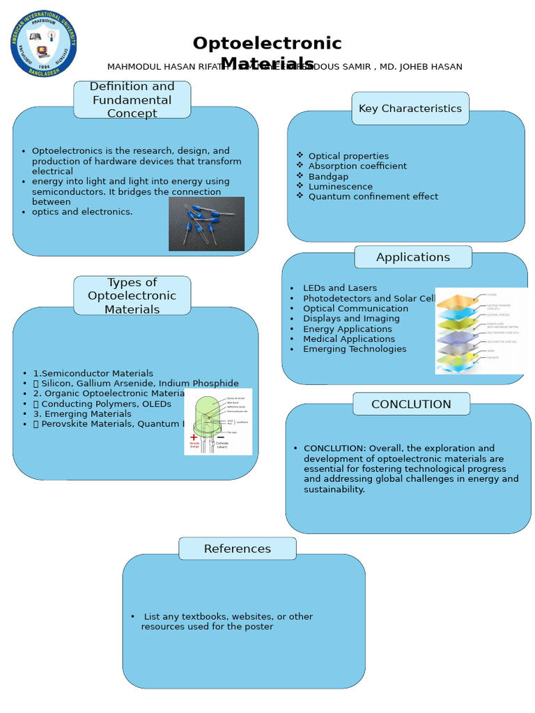 Physics 2 Poster | PDF | Semiconductor Devices | Condensed Matter Physics