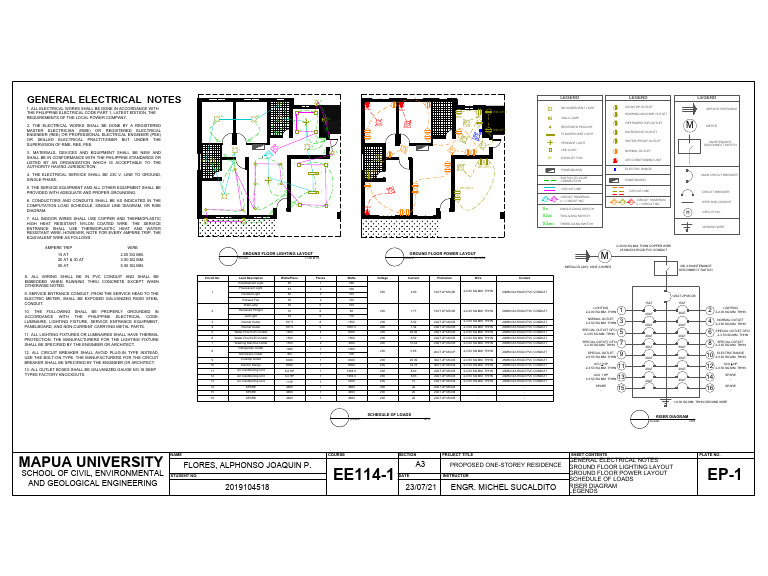 Sample Electrical Design Plan 1 | PDF | Electrical Wiring | Electrical ...