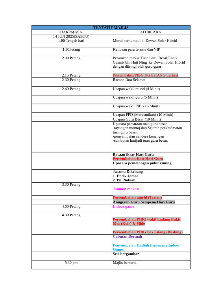 TENTATIF MAJLIS3dalam1 | PDF