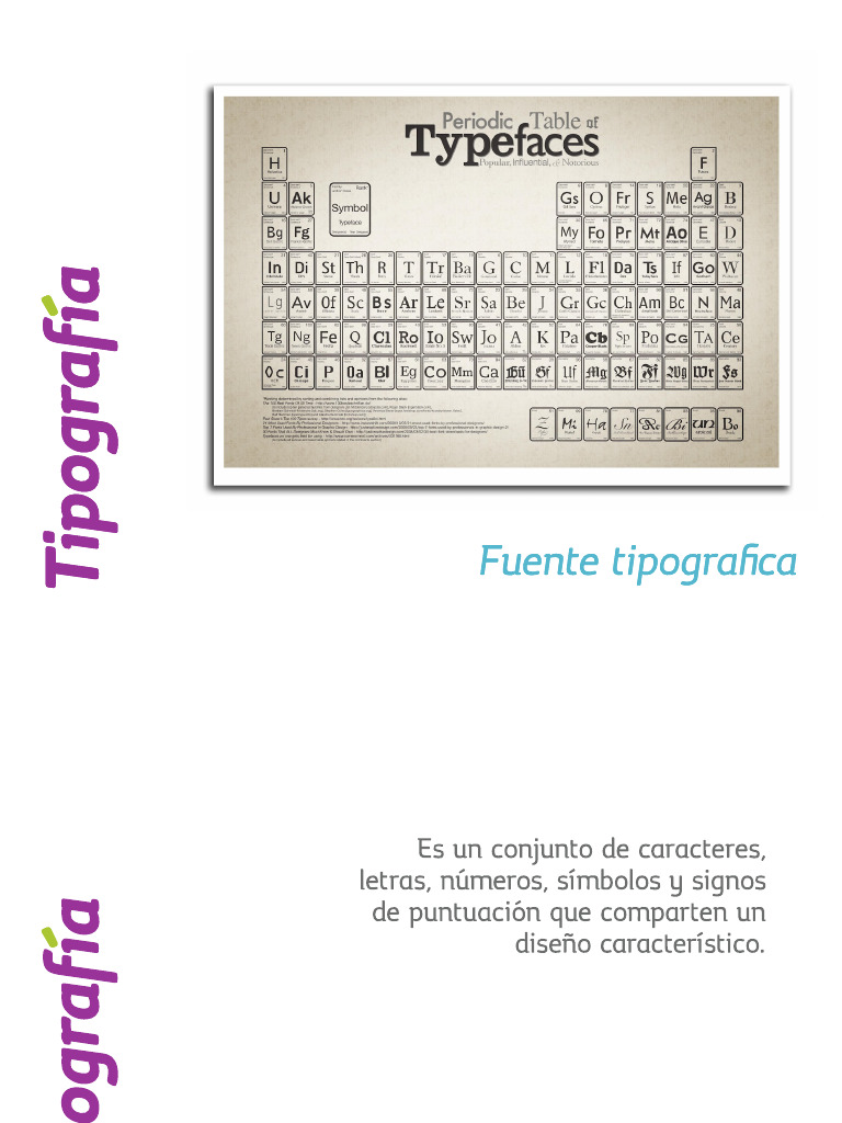 Tipografia Variables | PDF