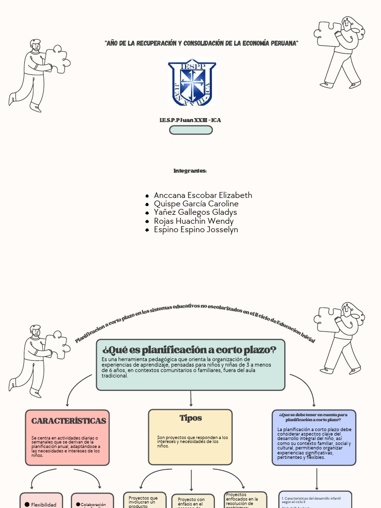 Gráfico Mapa Conceptual Líneas Esquema Bloques Flechas Ilustrado ...