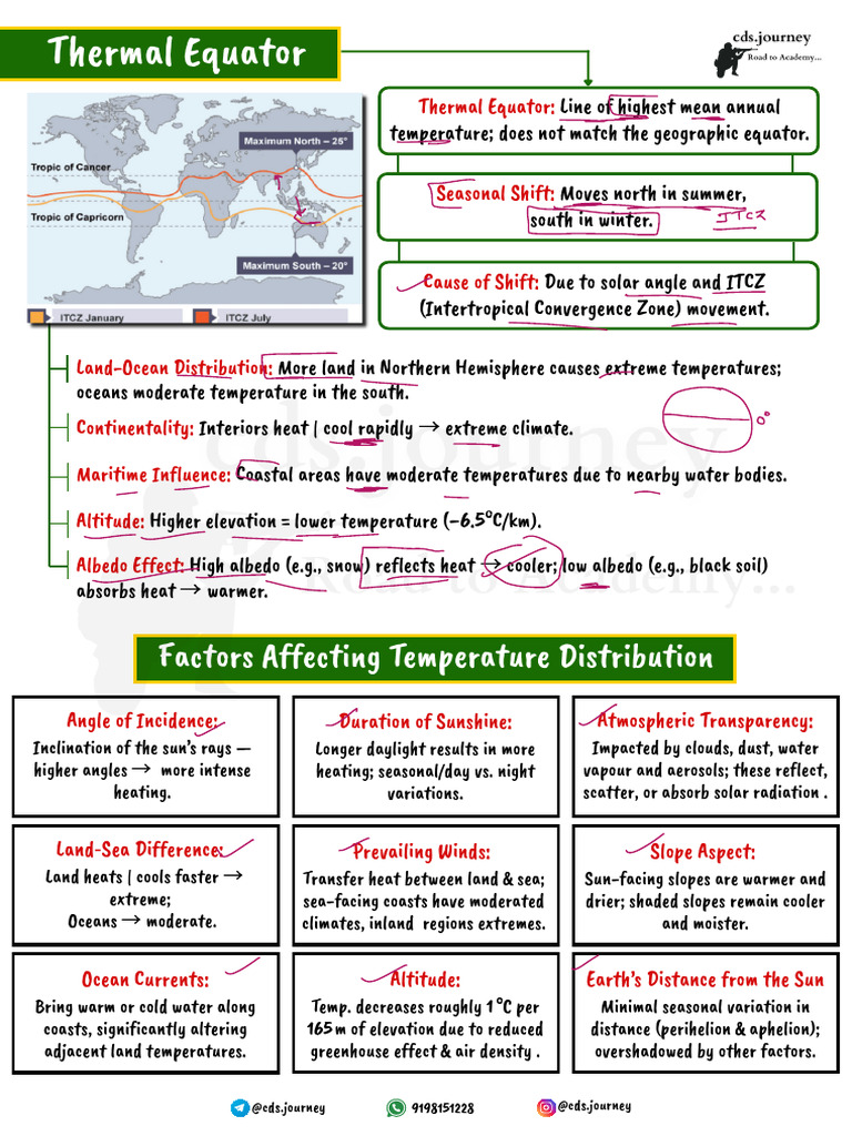 One Pager - Thermal Equator | PDF | Equator | Applied And ...