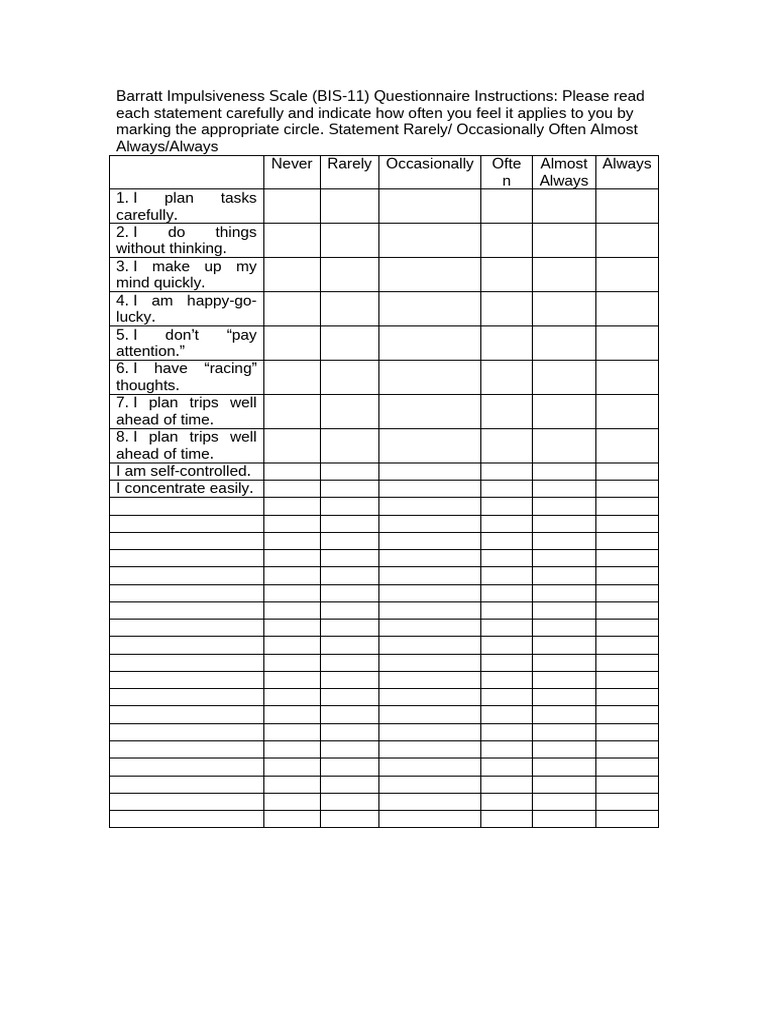 Barratt Impulsiveness Scale | PDF