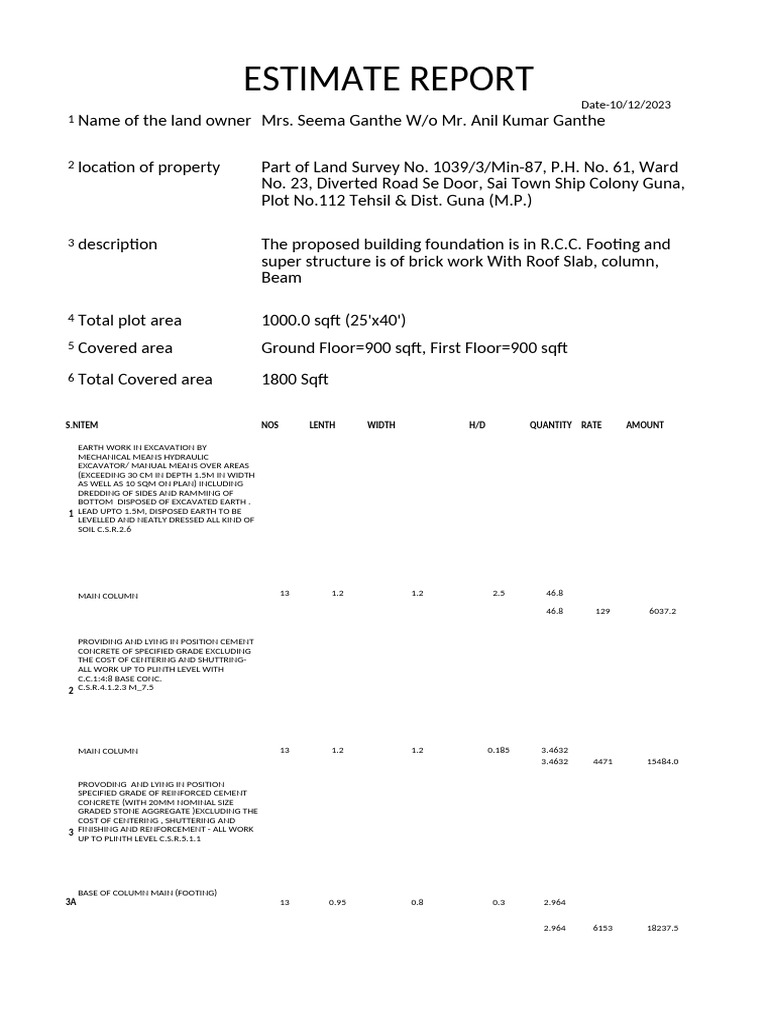 Detailed Construction Estimate Report | PDF | Concrete | Plaster