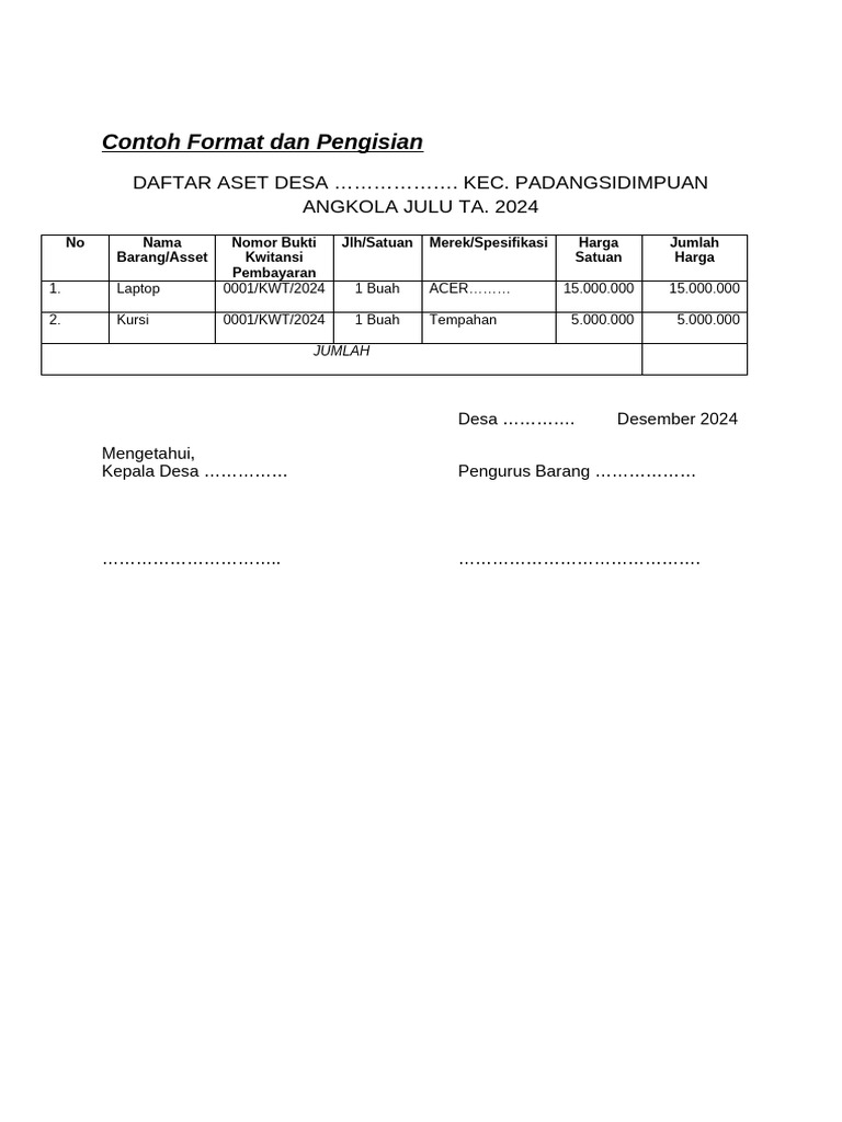 Daftar Aset Desa Tahun 2024 | PDF