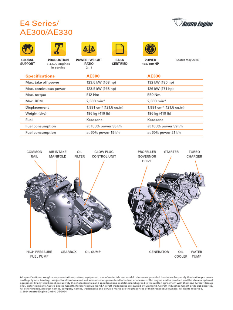 AE300/AE330 Engine Specifications | PDF | Engines | Vehicle Technology