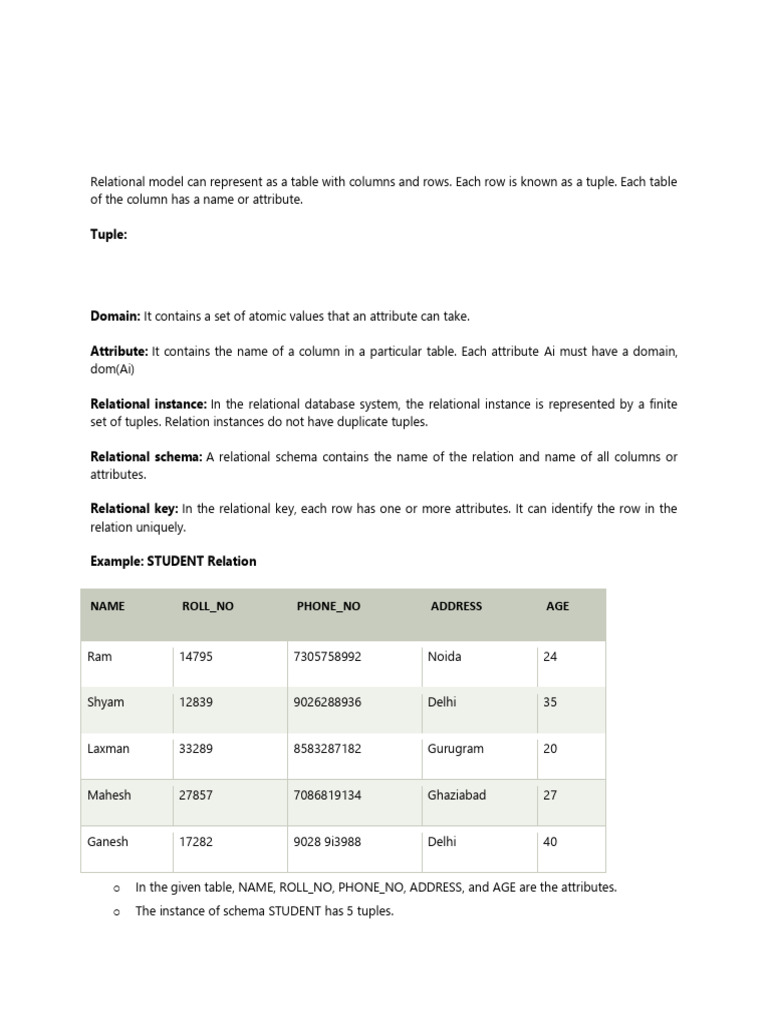 Unit-2 DBMS Relational-Algebra | PDF | Relational Model | Relational Database