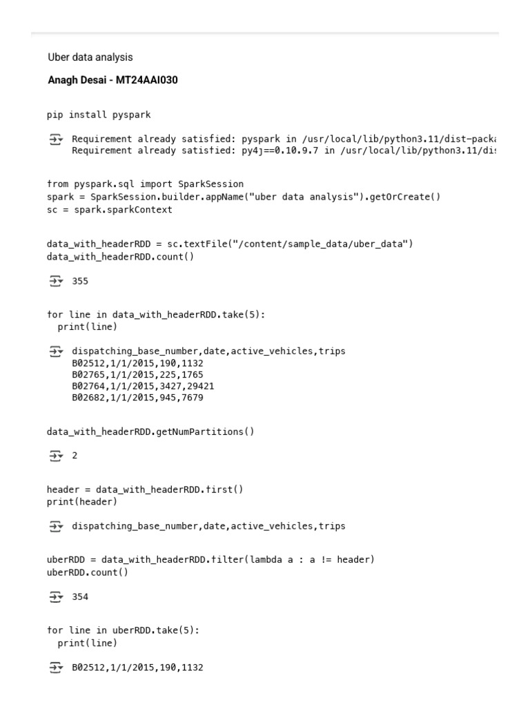 Anagh-Desai BigDataAssignments Uber Data Analysis Using RDD | PDF