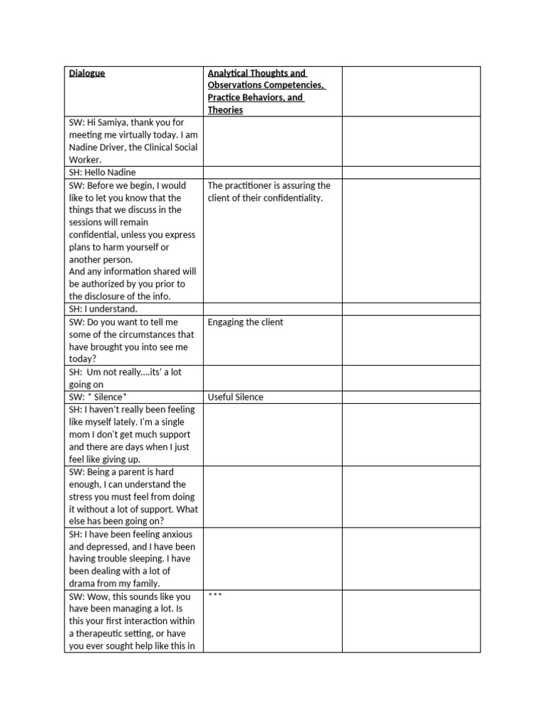 Milestone Role Play Dialogue | PDF | Thought | Cognition