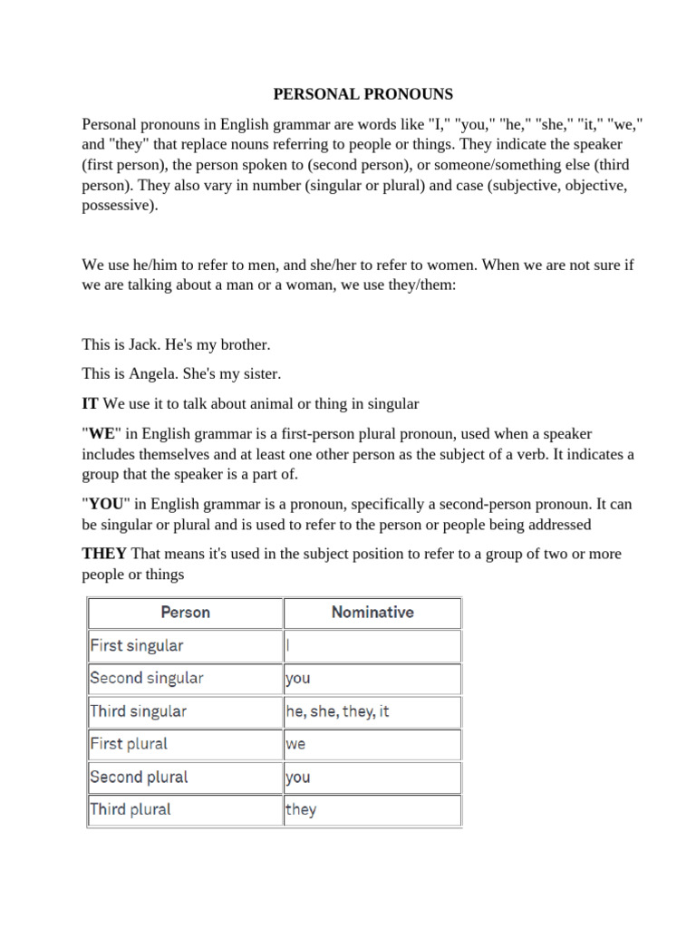Personal Pronouns Grammar | PDF