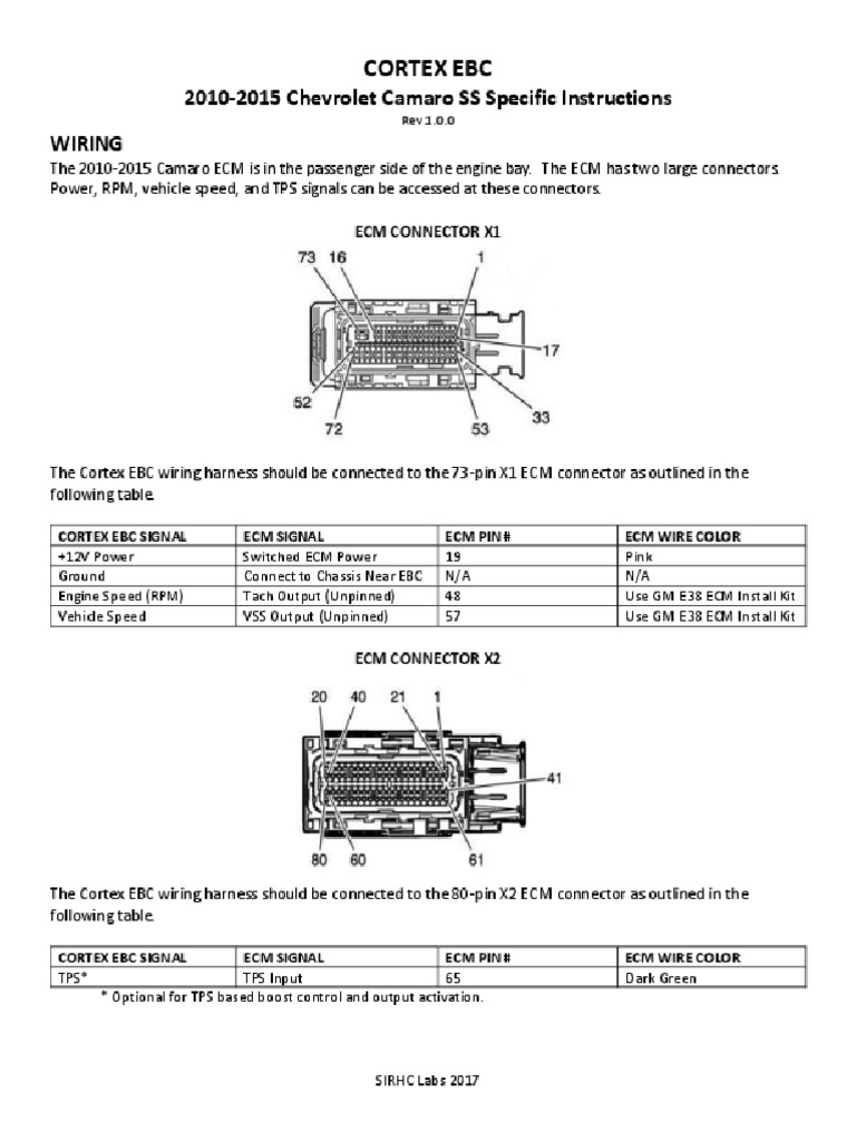 Chevrolet Camaro Electronic Control Module | PDF