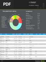 A List of All 80 YOLO Classes and Its Index in JSON Format | PDF