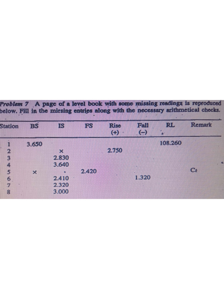 Levelling Revision Questions - 022825 | PDF