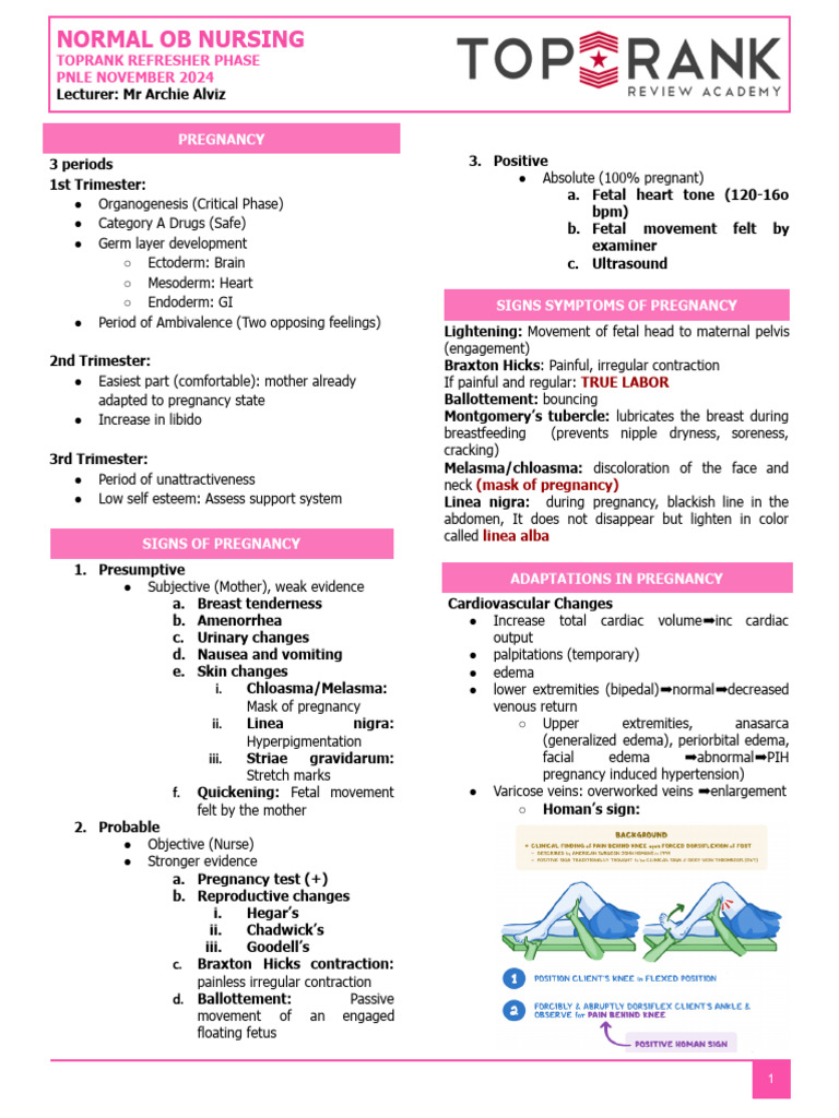Normal OB Nursing Overview for PNLE | PDF | Childbirth | Pregnancy