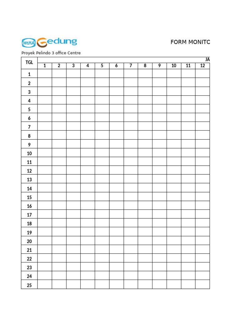 Cuaca Monitoring Form Pelindo 3 | PDF