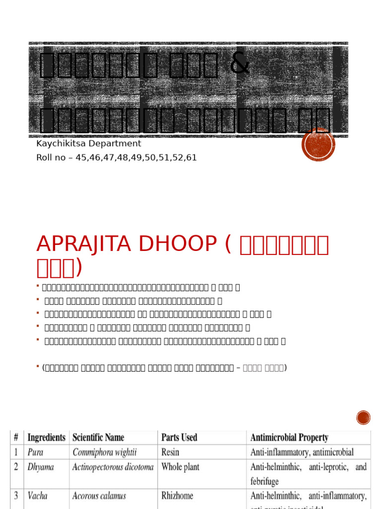 Aparajita Dhupa & Tribhuvanakirti Rasa | PDF