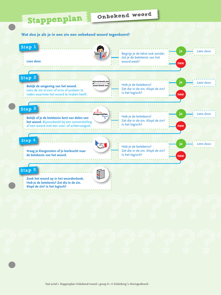 Taal Actief 4 Stappenplan Onbekend Woord Groep 8 | PDF