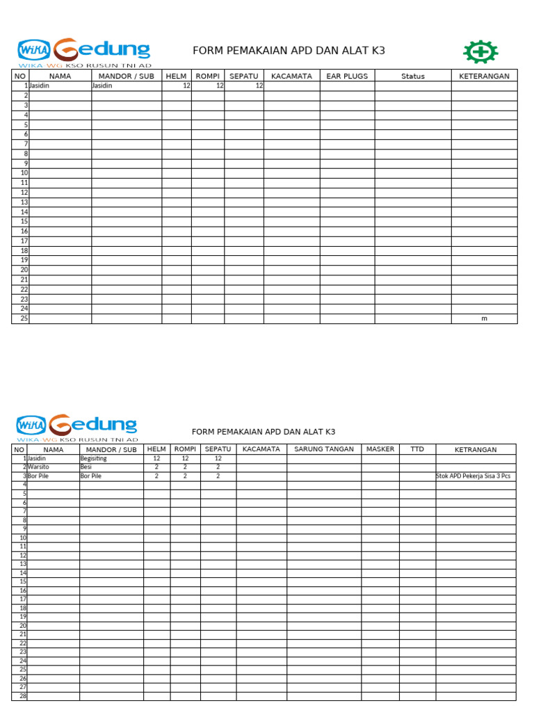 Formulir Pemakaian APD dan K3 | PDF