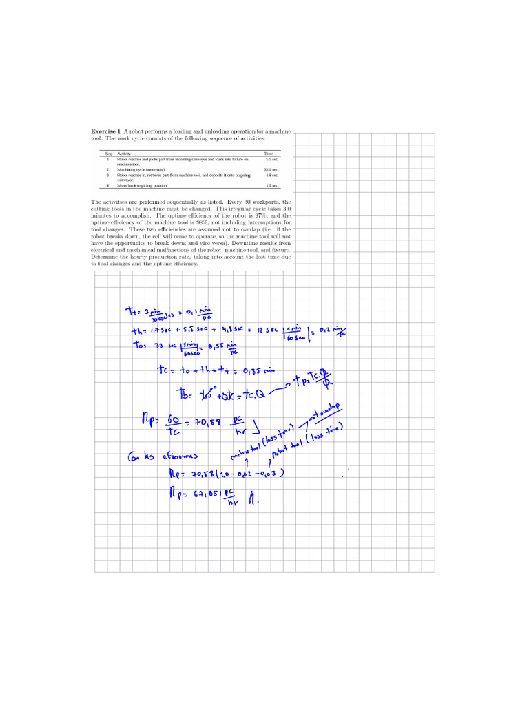 Sol Deber 2 SFM 2 PAO 2024 | PDF